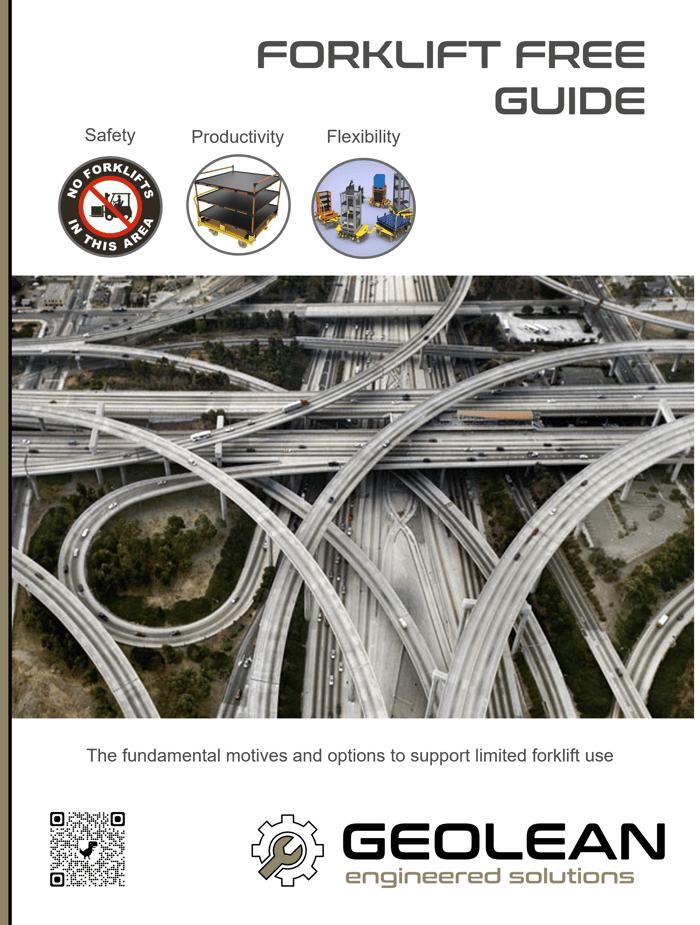 Forklift Free Guide | Geolean USA